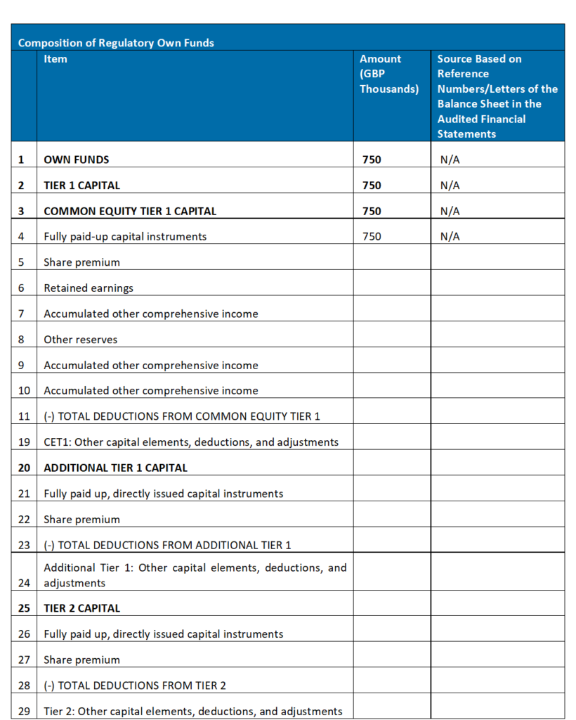 Disclosures - FX Swaps - FX Options Trading - Spectra FX