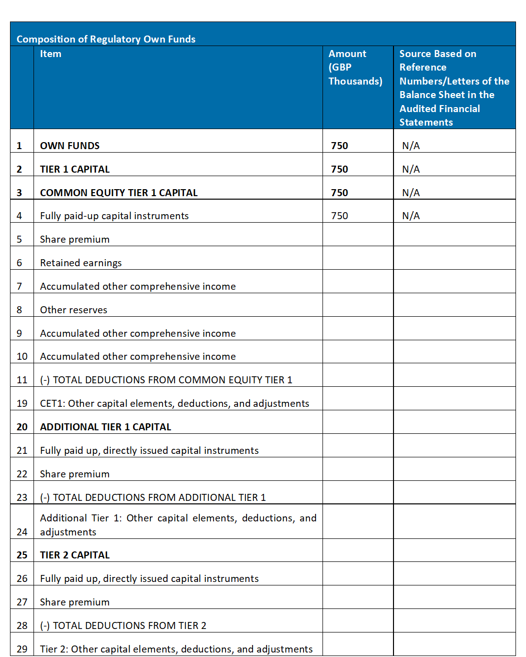 Disclosures - FX Swaps - FX Options Trading - Spectra FX