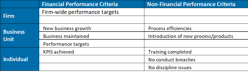 Disclosures - FX Swaps - FX Options Trading - Spectra FX
